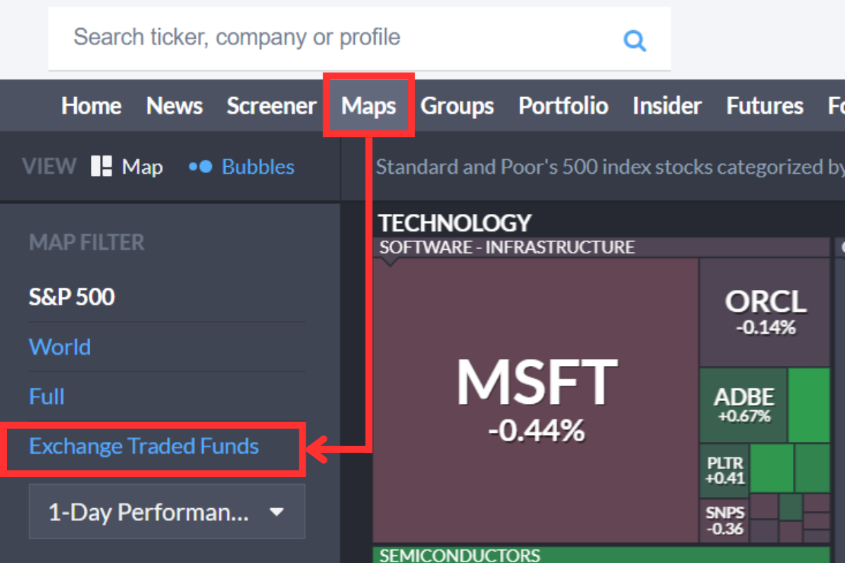 FINVIZでETFのヒートマップを表示する方法・見方 | やさしいFINVIZガイド